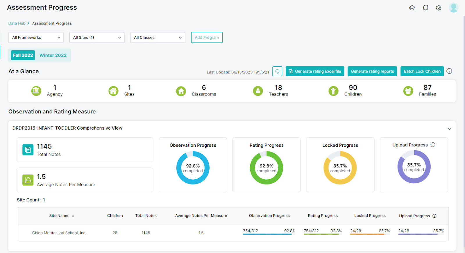 What is the Assessment Progress Dashboard? – Learning Genie