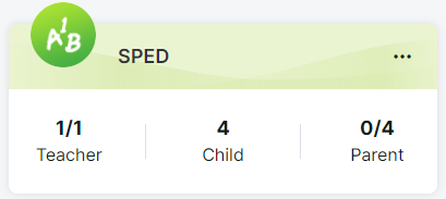 How to Review Measures per child (Observed, Unobserved, Rated, Unrated ...